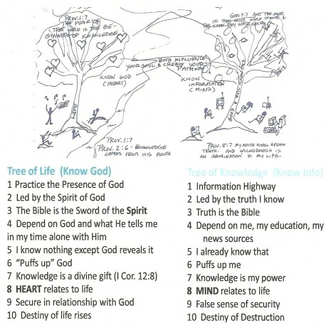 Former Pastor: If there is a God, does he even make a difference? – The ...