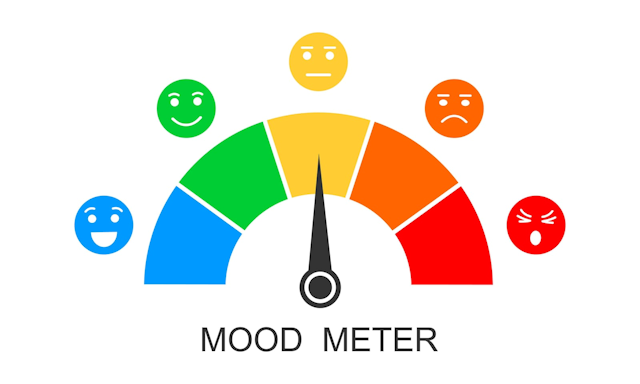 My Mood-O-Meter – The Bottom Line, Ministries
